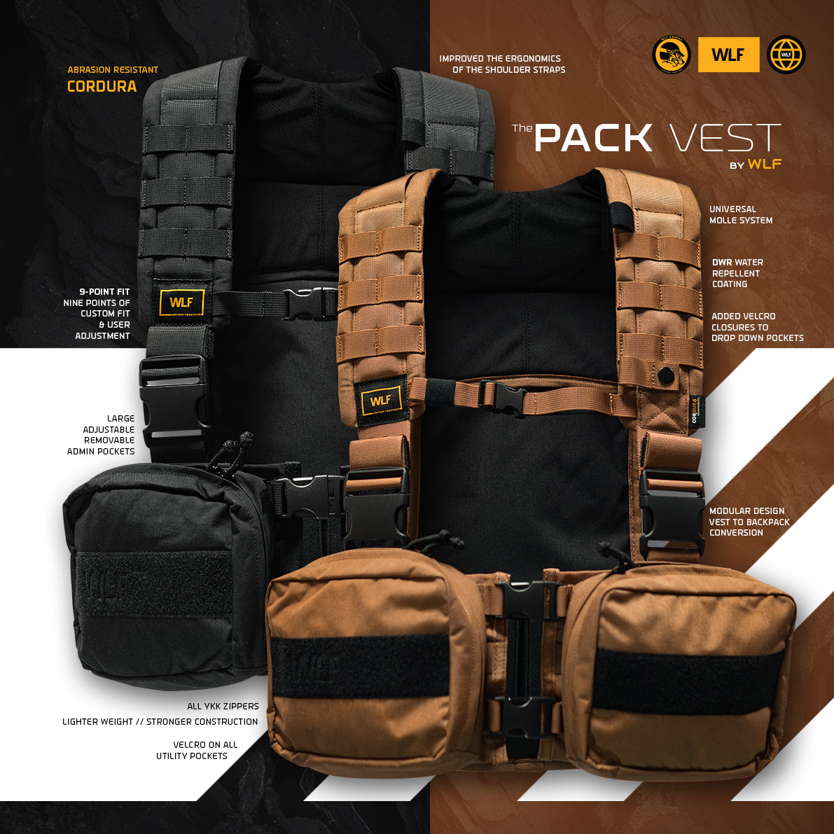 THE PACK VEST – WLF Enduro