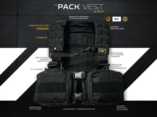 THE PACK VEST#N#– WLF Enduro