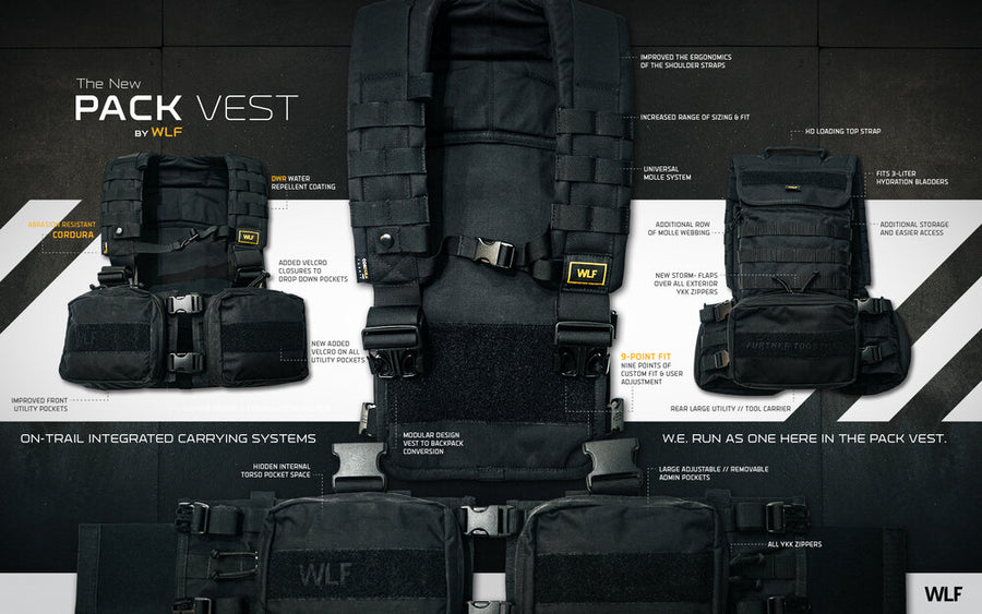 THE PACK VEST#N#– WLF Enduro
